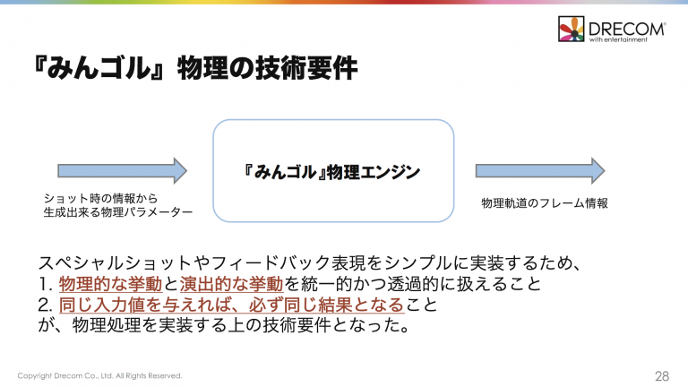 iron_cedec_02 - Tech Inside Drecom