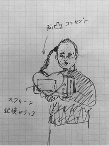 rafuga - Tech Inside Drecom