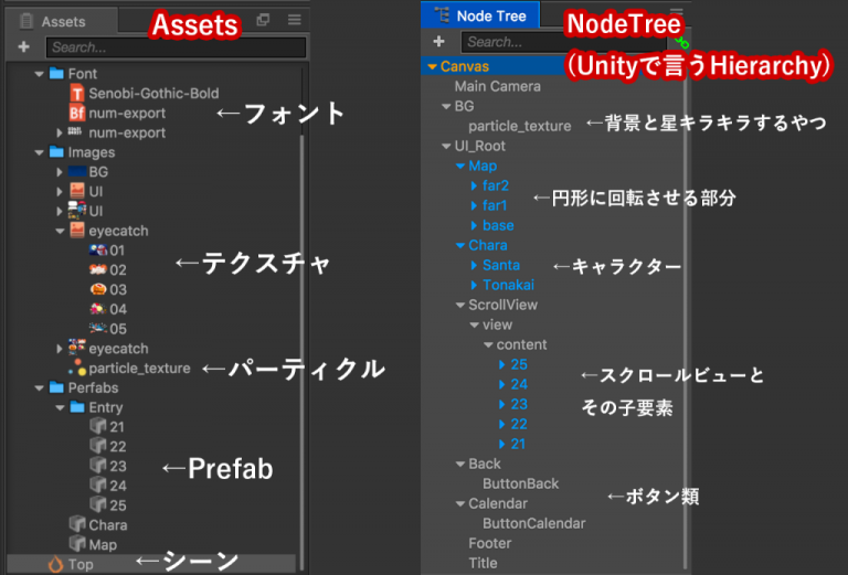 HTML5 ゲームの世界で逞しく生きる(UIデザイナー編) - Tech Inside Drecom