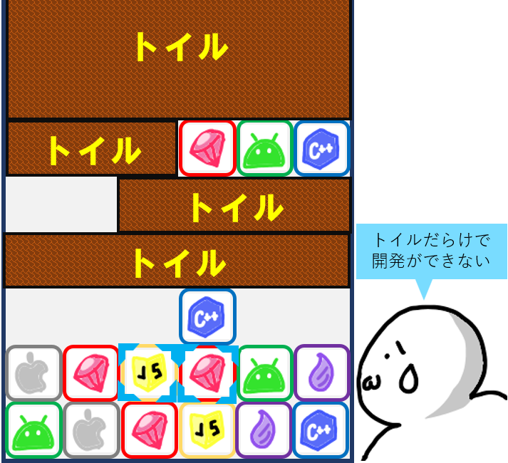 toil - Tech Inside Drecom