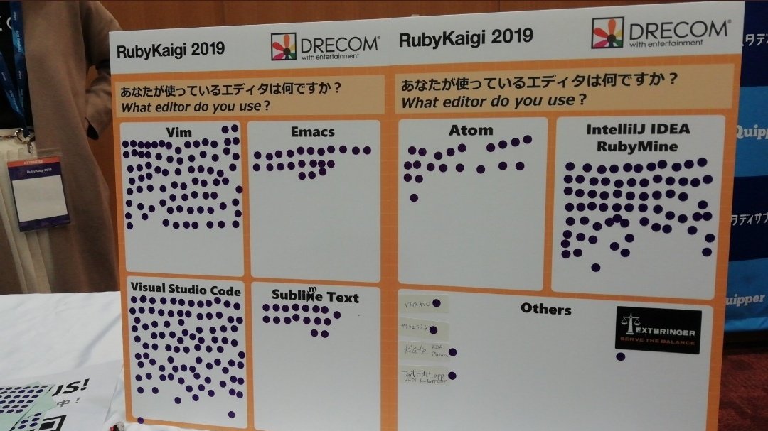 twitter - Tech Inside Drecom