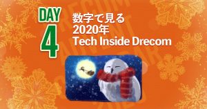 数字で見る 2020年 Tech Inside Drecom - Tech Inside Drecom