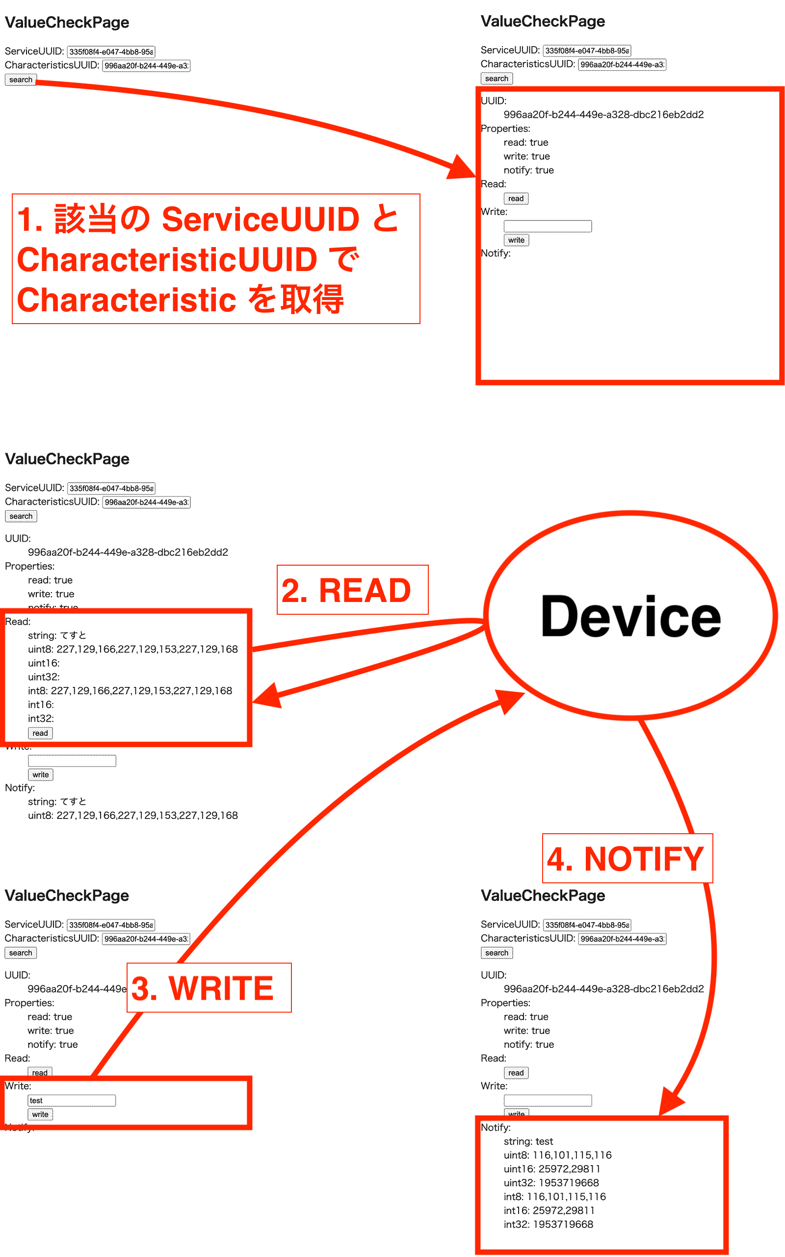 WebフロントエンドエンジニアがBluetooth使うときに知っておきたいこと - Tech Inside Drecom