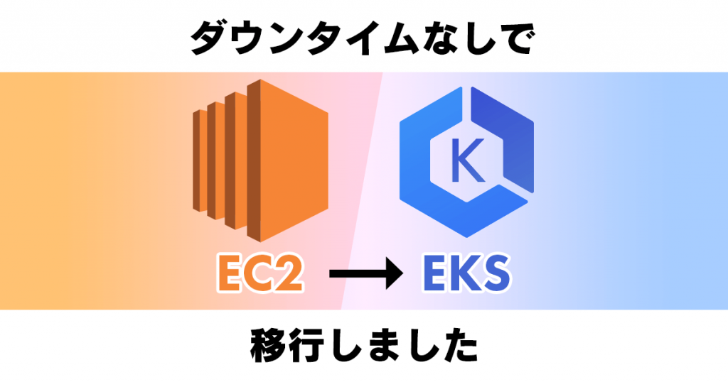 ダウンタイムなしでEC2からEKSへ移行しました！ - Tech Inside Drecom