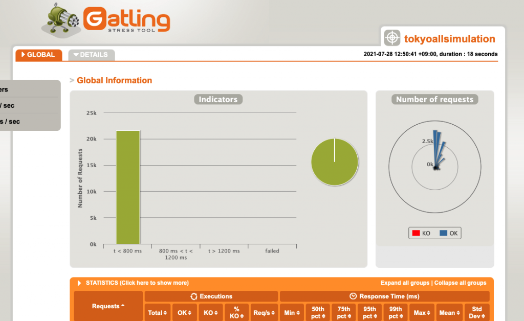 Screenshot 2021-08-05 17.16.39 - Tech Inside Drecom
