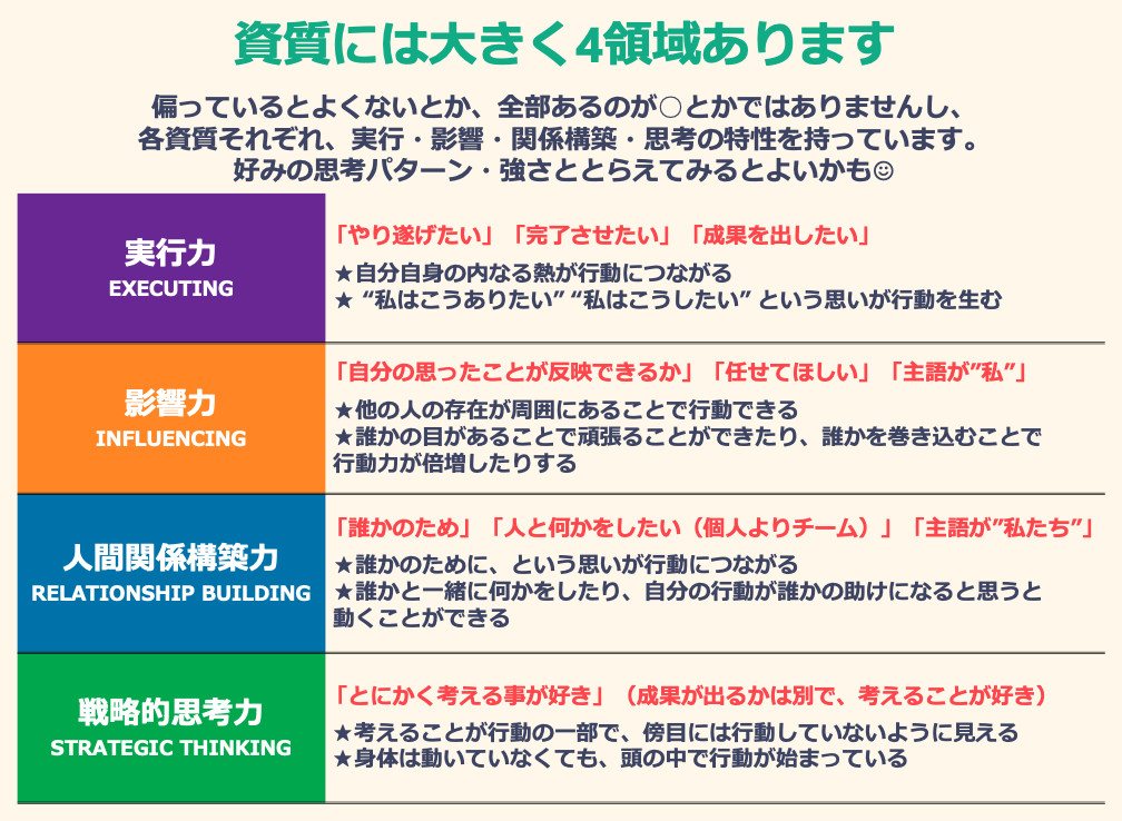 0002 - Tech Inside Drecom