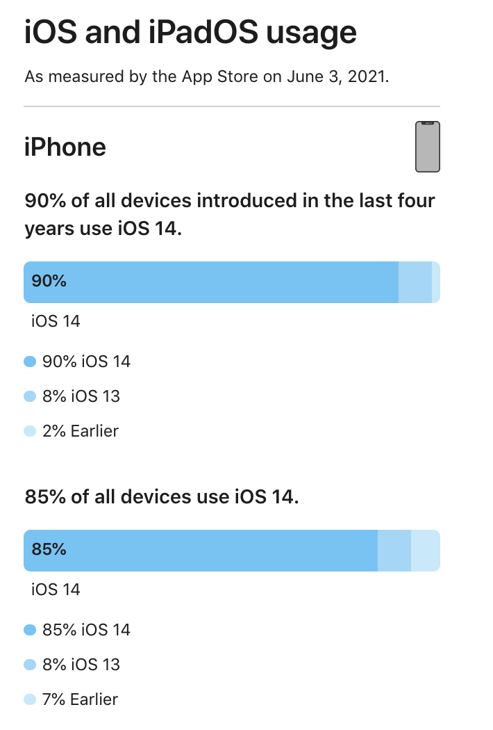 スクリーンショット 2021-12-06 1.17.16 - Tech Inside Drecom