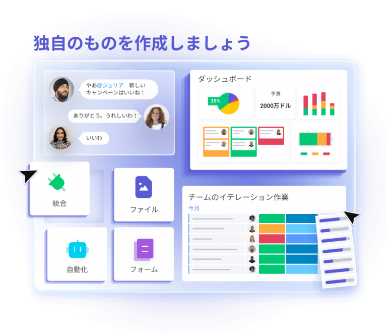 プロジェクト管理ツールをmonday.comにしたら、日々の業務が楽しくなった - Tech Inside Drecom