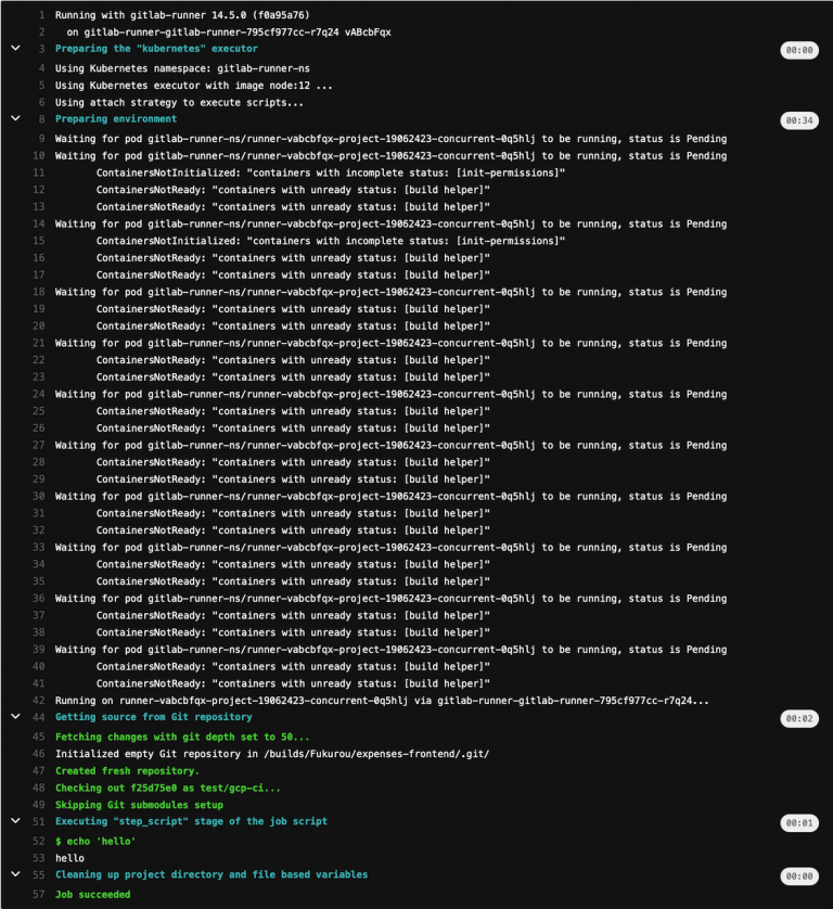 GKEでGitLab Runnerを動かしたい - Tech Inside Drecom