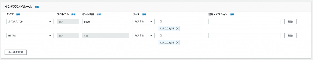 sg2 - Tech Inside Drecom