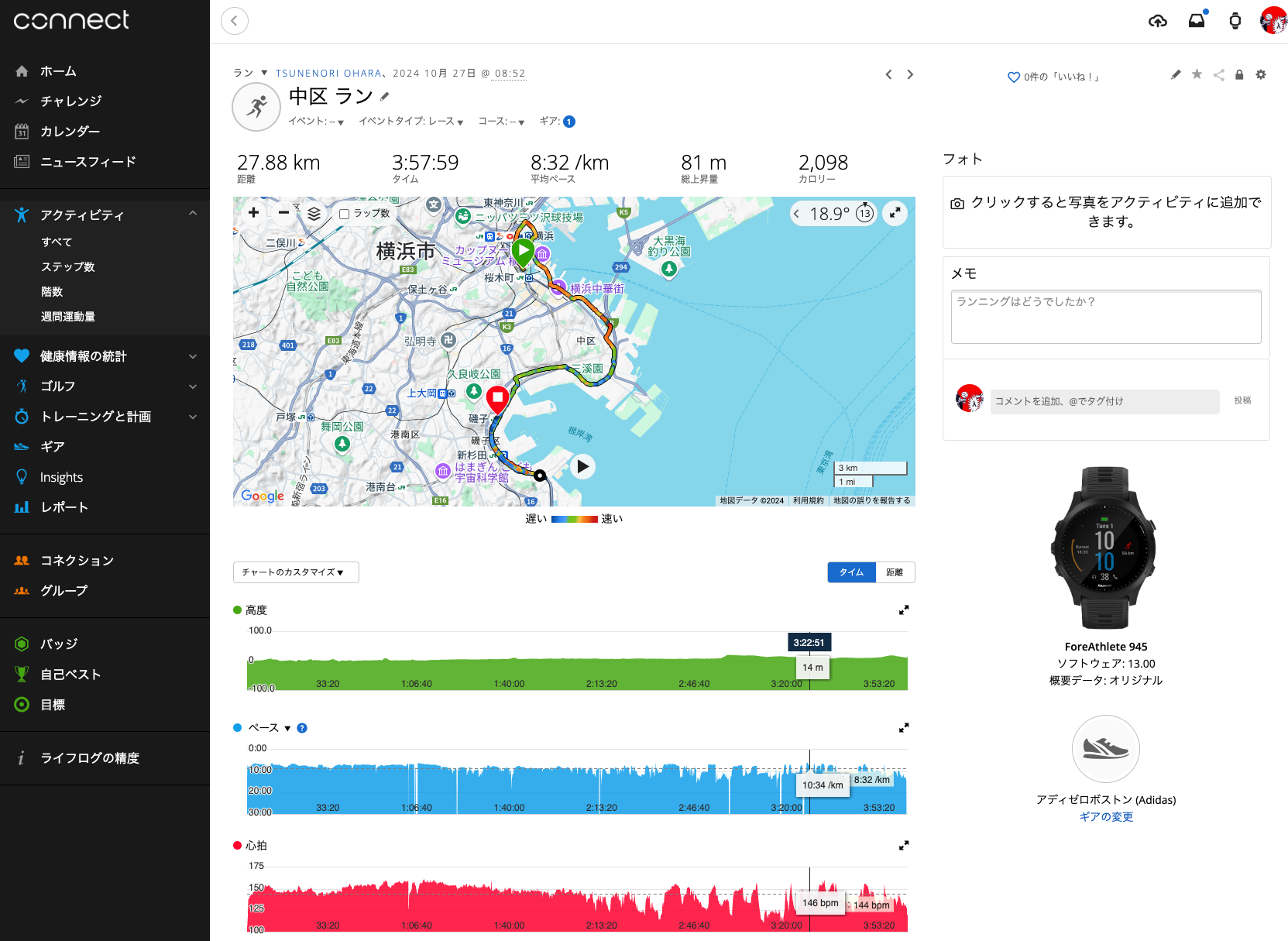 記事画像-マラソン結果 - Tech Inside Drecom